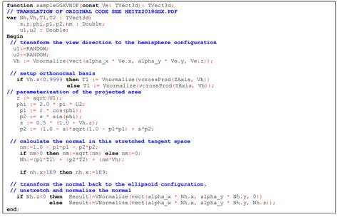 Roughness Model And Microfacet Theory The Radical Method