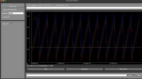 need a serial data plotter better write your own hackaday