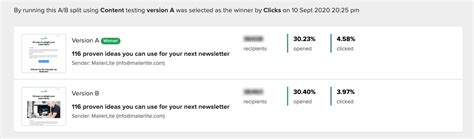 Split Testing What It Is How To Do It