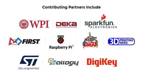 experiential robotics platform xrp kit beta sparkfun electronics