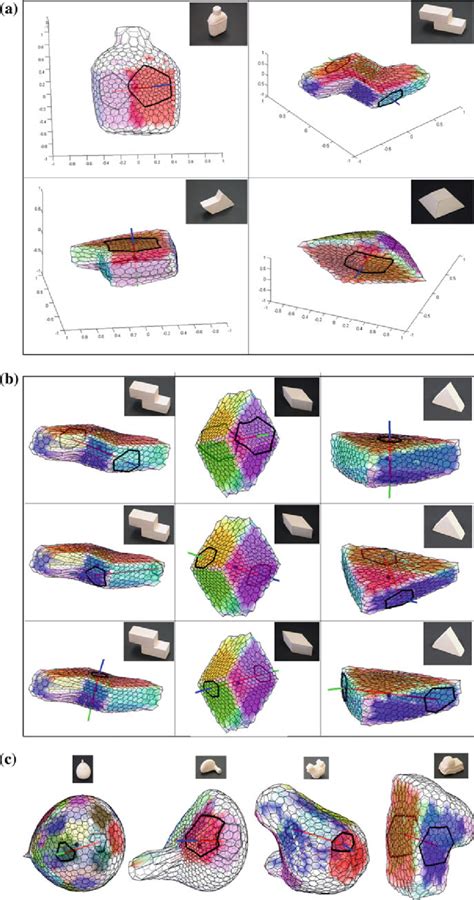 A Examples Of Absolute Optimal Grasp B Examples Of Optimal Grasps Download Scientific Diagram