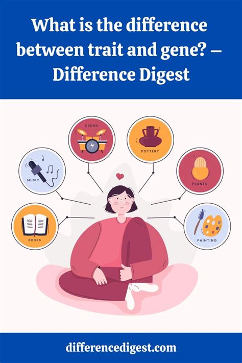Difference Between Trait And Gene