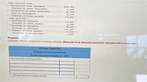 solved exercise 11 10 algo calculate investing cash flows