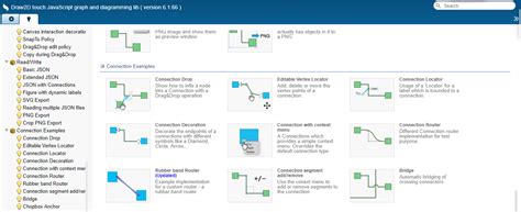 一招搞定可视化工作流设计器开发 巧用draw2d绝战可视化工作流设计器 友好的开源协议mitgithub Draw2d Csdn博客