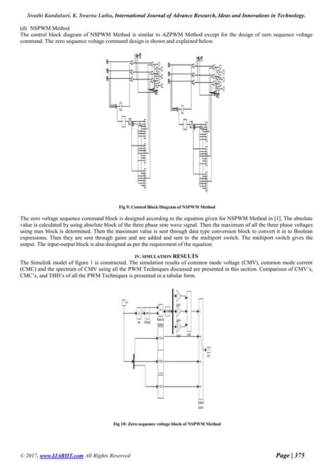 Common Mode Voltage Reduction For Three Phase Grid Connected Converters Using Multi Level Pulse