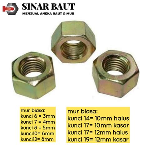 Jual Mur Ukuran M3 M4 M5 M6 M7 M8 M10 M12 M14 M16 M18 M20 M22 M24 M27 M30 12m Halus Kota
