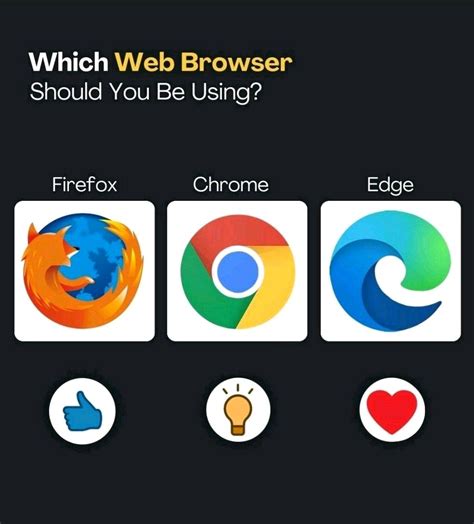 sehrish waheed posted on linkedin