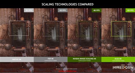 Nvidia Just Made A Spatial Upscaler Availabe For All Games Through Nvcpgfe Guru3d Forums