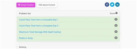 mohammed althaf hussain shaik on linkedin i have participated leetcode