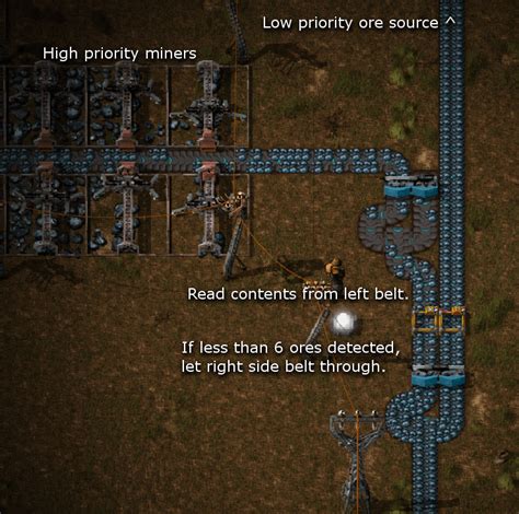 Playing With Circuits Prioritizing Mining Outposts Rfactorio