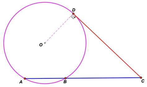 Converse Of Tangent Secant Theorem Euclid Book Iii Proposition 36