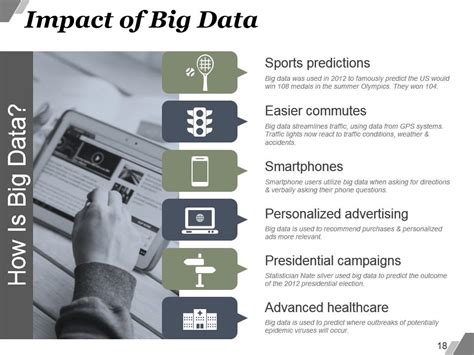 Big Data Characteristics And Process Powerpoint Presentation Slides Presentation Graphics