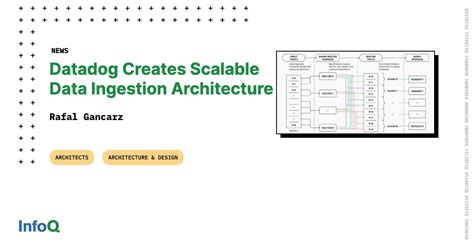 Datadog Creates Scalable Data Ingestion Architecture Infoq