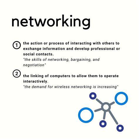 Megan Wright On Linkedin Soccermoms Cybersecurity Career Network