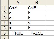 Using Excel Formula In VBA Code With Variable Ranges Stack Overflow