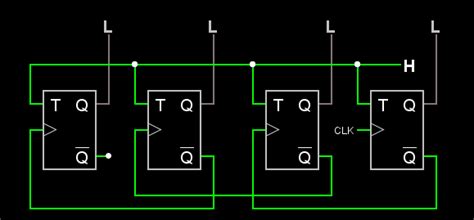 Does Anyone Know How To Build Asynchronous Mod Down Counter Using T Flip Flops Electrical