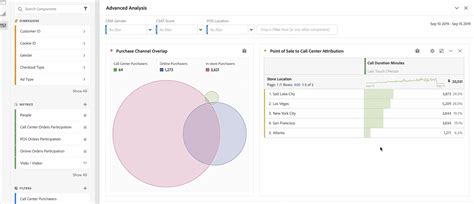 What Is Adobe Customer Journey Analytics Firebear