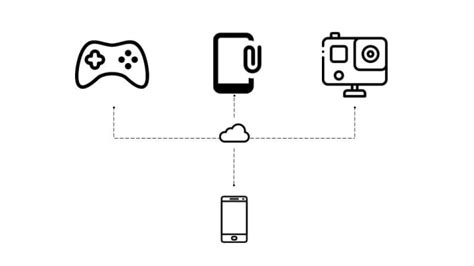 Anbox Cloud Disrupts Mobile User Experience Ubuntu