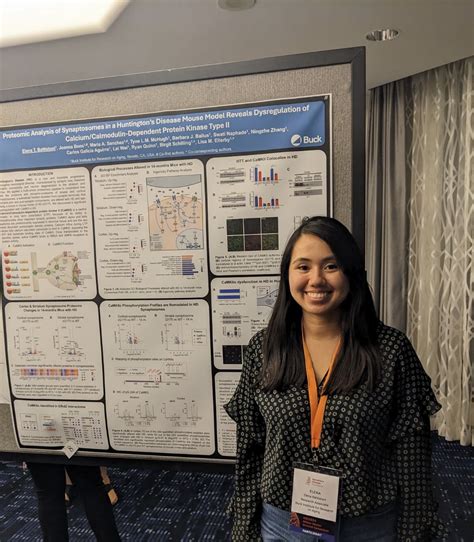 My Poster Proteomic Analysis Of Synaptosomes In A Huntingtons Disease