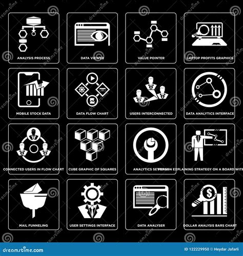 set of dollar analysis bars chart data analyser mail funneling analytics settings connected