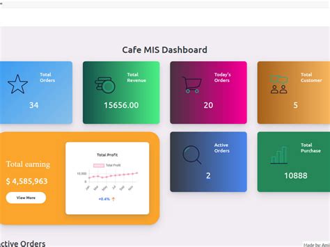 Cafe Management System And Point Of Sale Upwork
