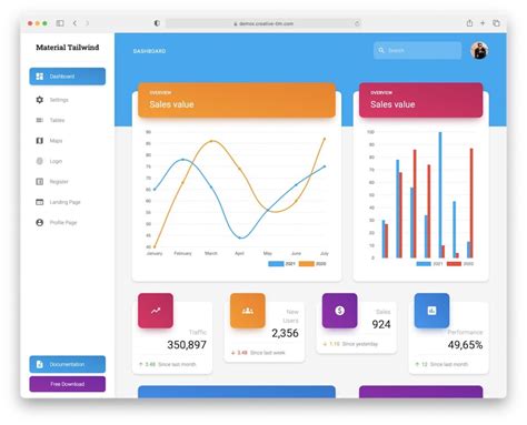 Tailwind CSS Admin And Dashboard Templates AdminLTE IO