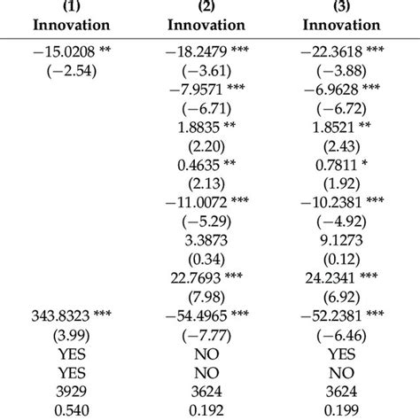 Current Density Through A Cylindrical Coating Defect On A Pipeline Segment Download Scientific
