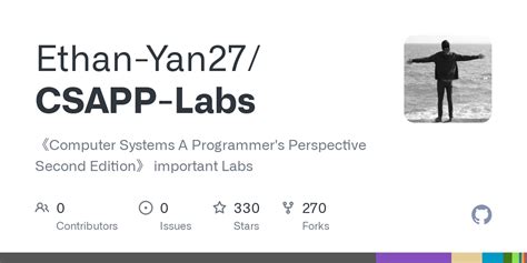 csapp labs realloc bal rep at master · ethan yan27 csapp labs · github