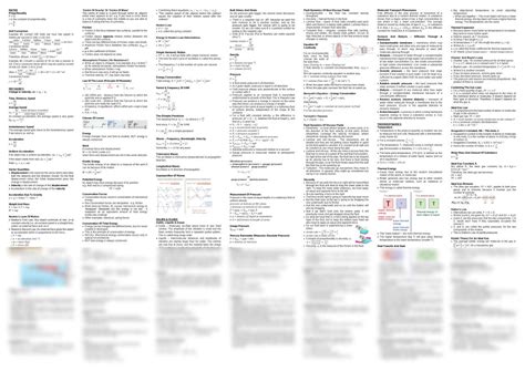 Complete Cheat Sheet With All Summarised Notes Phsi191 Biological Physics Otago Thinkswap Complete Cheat Sheet With All Summarised Notes Phsi191 Biological Physics Otago Thinkswap