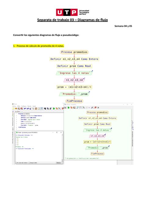 Separata Unidad Algoritmo Principios De Algoritmos Separata De Trabajo Diagramas