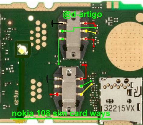Gsm Bhalwal Nokia Insert Sim Solution And Way