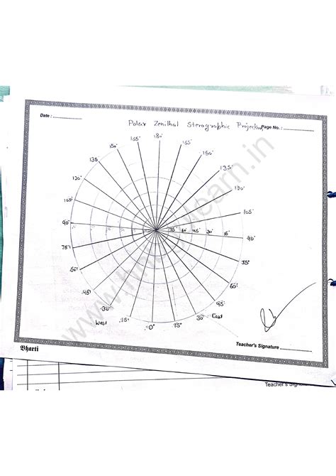 Ma 1st Semester Geography Practical File English Hnbgu Learn