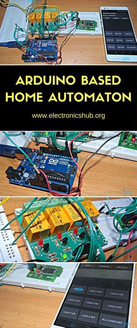 Arduino Based Projects Artofit