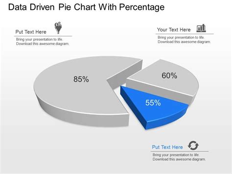 Ig Data Driven Pie Chart With Percentage Powerpoint Template Templates PowerPoint Slides PPT