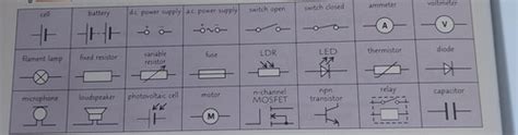 Physics Electrical Current And Circuit Symbols Flashcards Quizlet