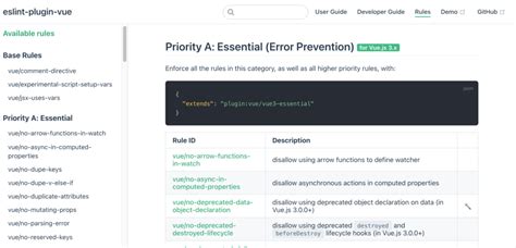 Vue CLIを使ってESLintとPrettierが何か完全に理解する アールエフェクト