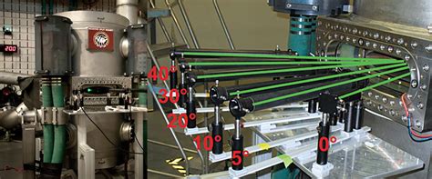 Meet The Magnets Maglab