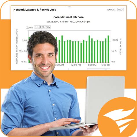 Solarwinds Network Performance Monitor Pdf Gatewaypor