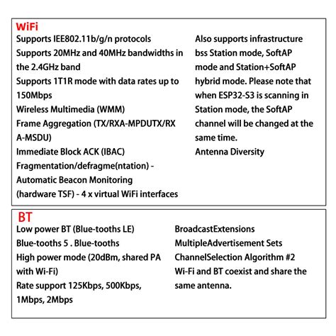 esp32 s3 wifi bluetooth esp32 s3 wroom 1 n8r2 esp32 s3 wroom 1 n16r8