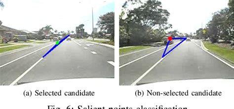 Figure 1 From A Vision Based Lane Detection System Combining Appearance Segmentation And