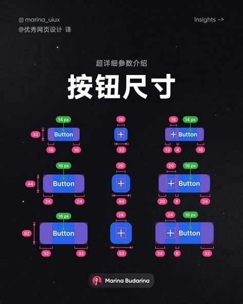 9图掌握ui设计中常见的控件按钮尺寸 优设9图 设计知识短内容