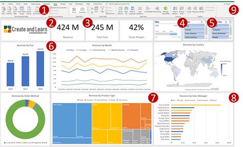 Excel Power Query
