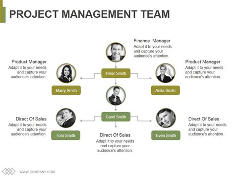 Project Management Team Template 1 Ppt Powerpoint Presentation Icon Master