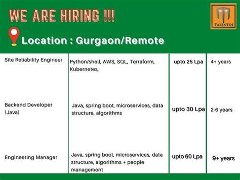 renu mehta posted on linkedin