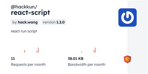 Hackkun React Script Cdn By Jsdelivr A Cdn For Npm And Github