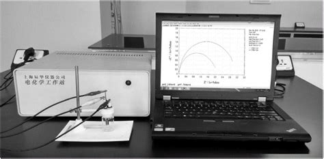 Electrochemical Aptamer Dna Biosensor Based Cholamine Detection Method Eureka Patsnap