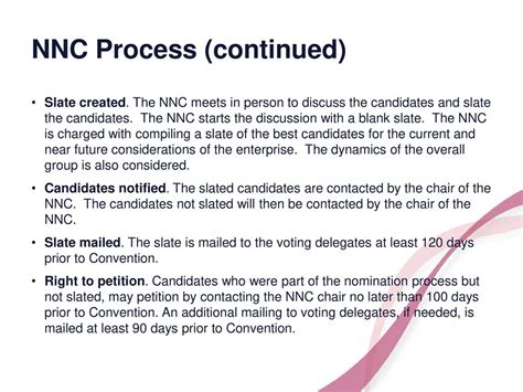 slating process national council ppt download