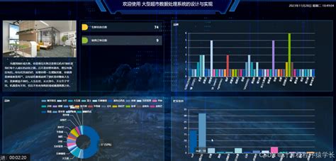 大数据毕业设计 基于springboot大数据爬虫的超市数据分析处理与可视化平台设计和实现，基于大数据爬虫的超市数据分析处理与可视化平台系统
