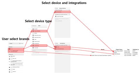 Can Not Select Integration In Changed SmartThings App UI Support