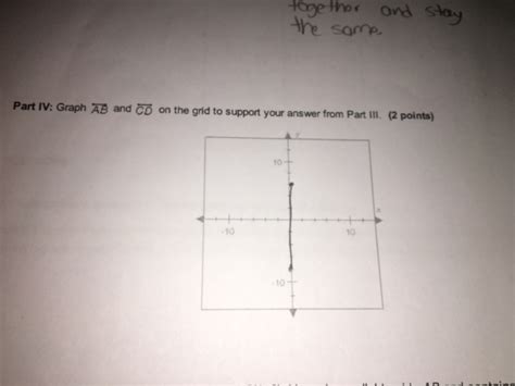 Solved Graph Ab Double Head Arrow And Cd Double Head Arrow
